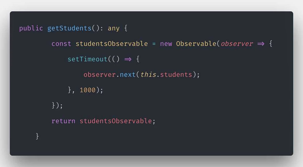 Как получить строковое значение из метода then в AngularJS – подробный гайд | Sitename