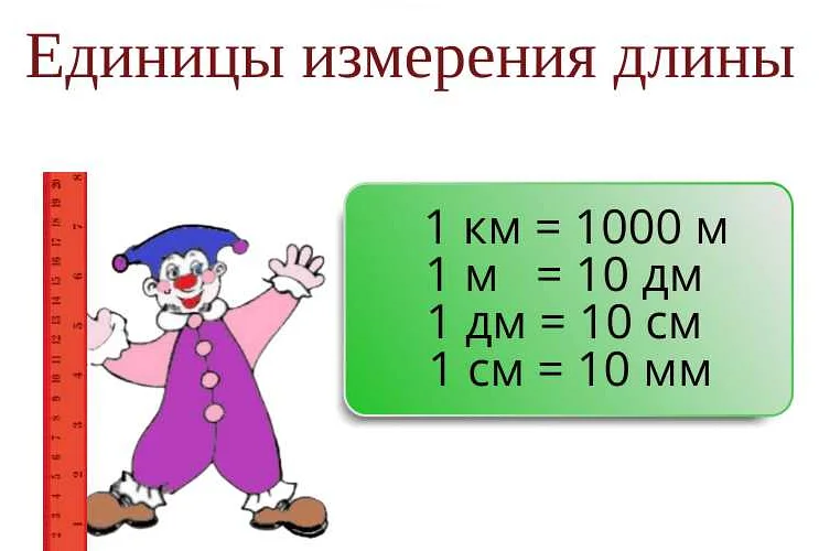 Определение сантиметра в математике: что это такое и как его использовать