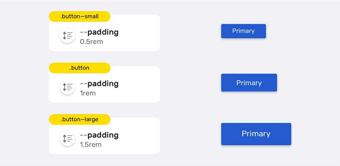 Как изменить переменную Css через Js пошаговый гайд для начинающих