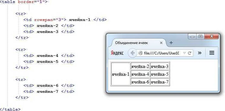 Как подключить русский язык в html: оптимальные способы и советы