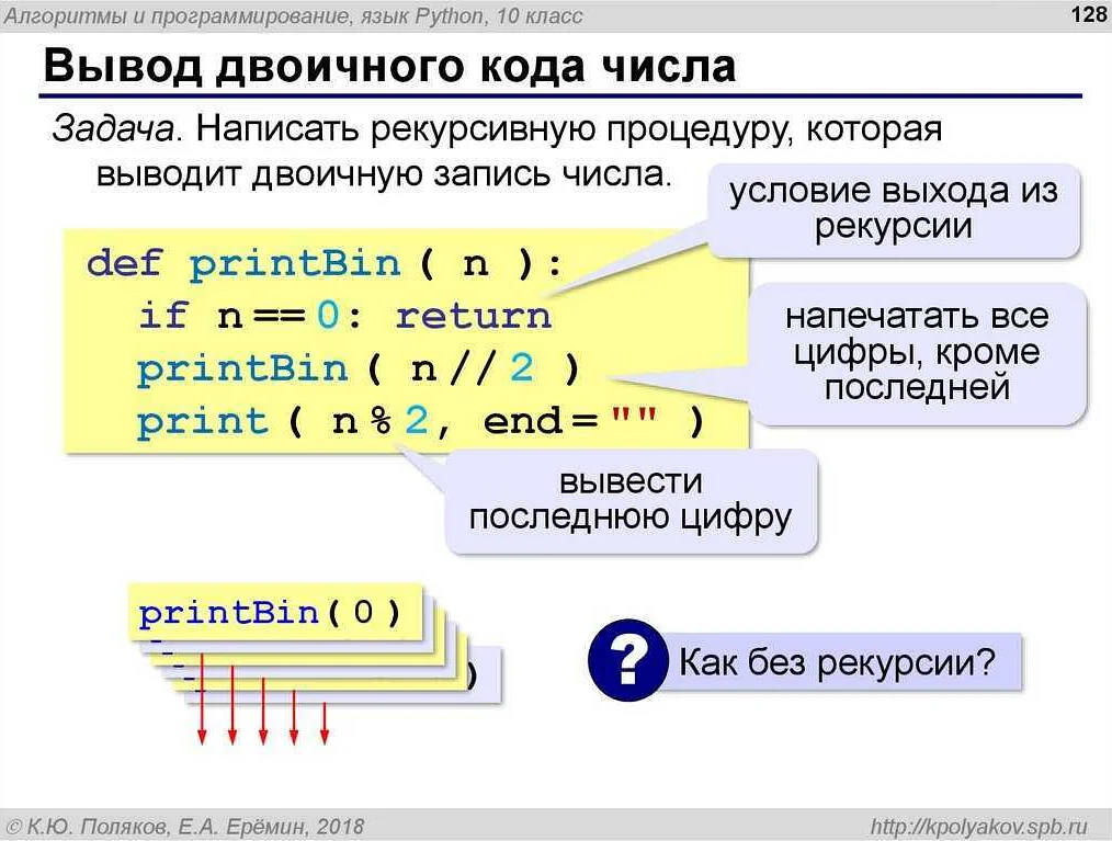 Python как определить количество цифр в числе