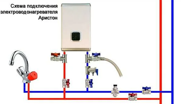 Как правильно слить воду с водонагревателя Ariston: пошаговая инструкция
