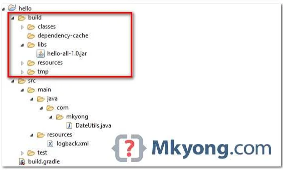 Как правильно собрать jar файл со всеми зависимостями в Gradle - пошаговая инструкция