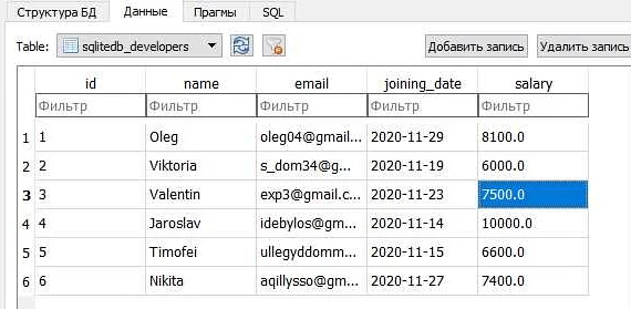 Как удалить строку в базе данных Sqlite простые способы и инструкции