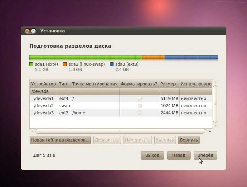 Как узнать UUID диска в Linux: пошаговая инструкция.
