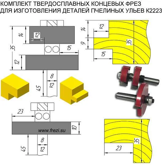 Какие фрезы выбрать для ручного фрезера по дереву: рекомендации ...