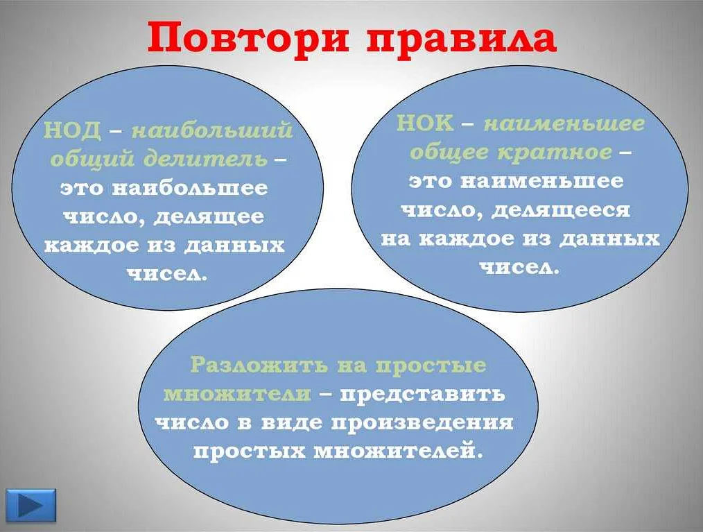 Нод в математике 6 класс что это такое и как его вычислить