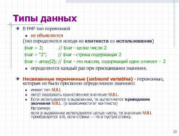 Как вставить переменную в строку на Php простые способы и примеры Научим как программировать