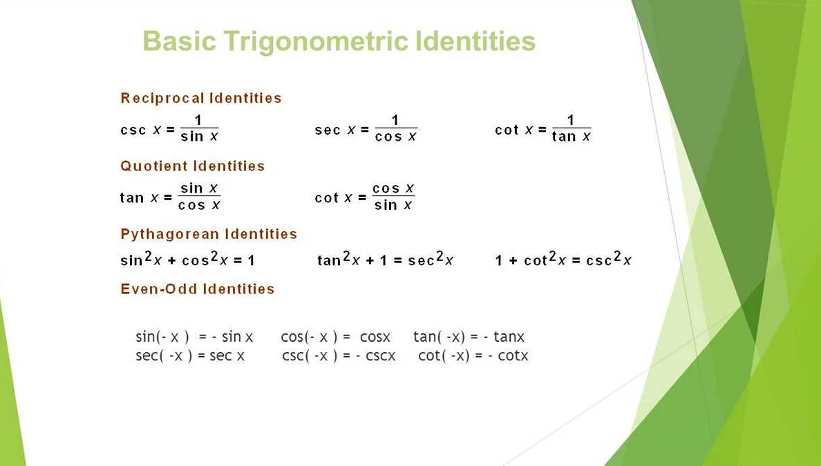 Что такое SEC в математике? Определение и примеры