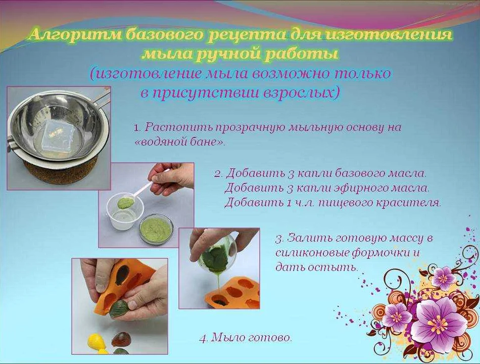 Как залить мыло: простой способ с Simpleway