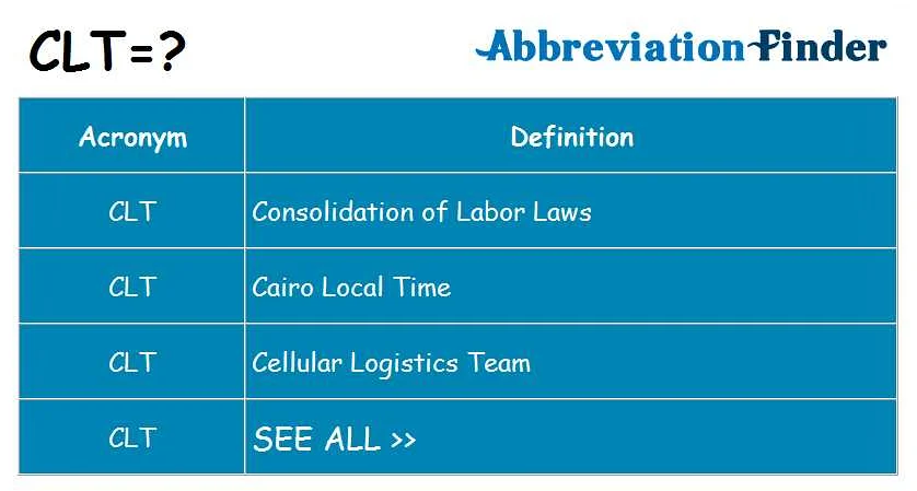 Two way binding в React: что это такое и как это работает
