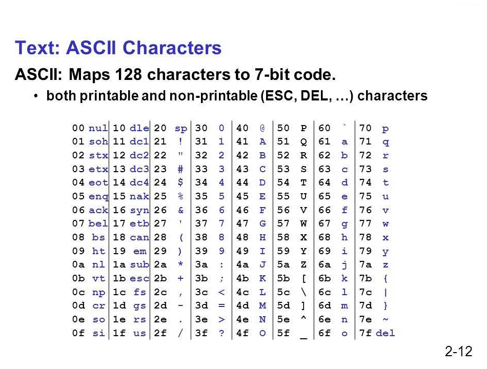 Проект содержит не ASCII символы в названии местоположения: что делать?