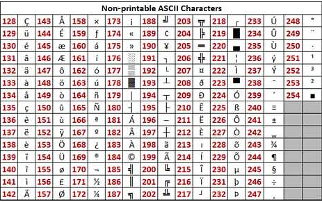 Проект содержит не ASCII символы в названии местоположения: что делать?